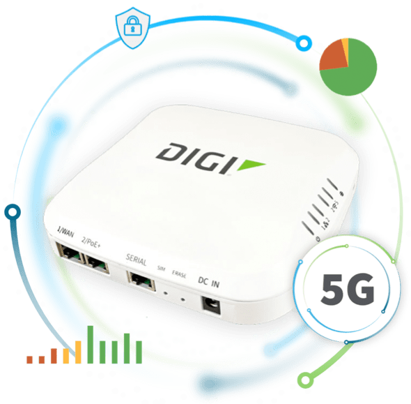 Industrial IoT (IIoT) Devices and Services for M2M Networking | Digi ...