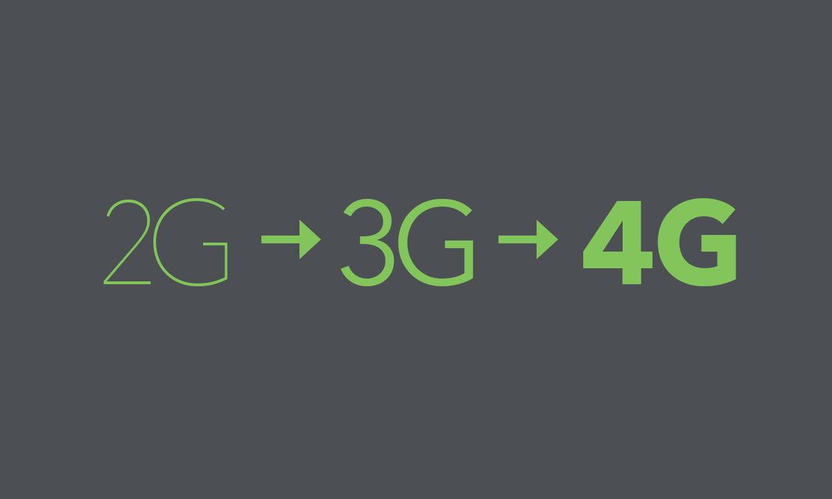 How to Ensure a Successful Migration from 2G and 3G to 4G LTE | Digi ...