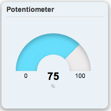 Potentiometer Example: XBee Wi-Fi | Digi International