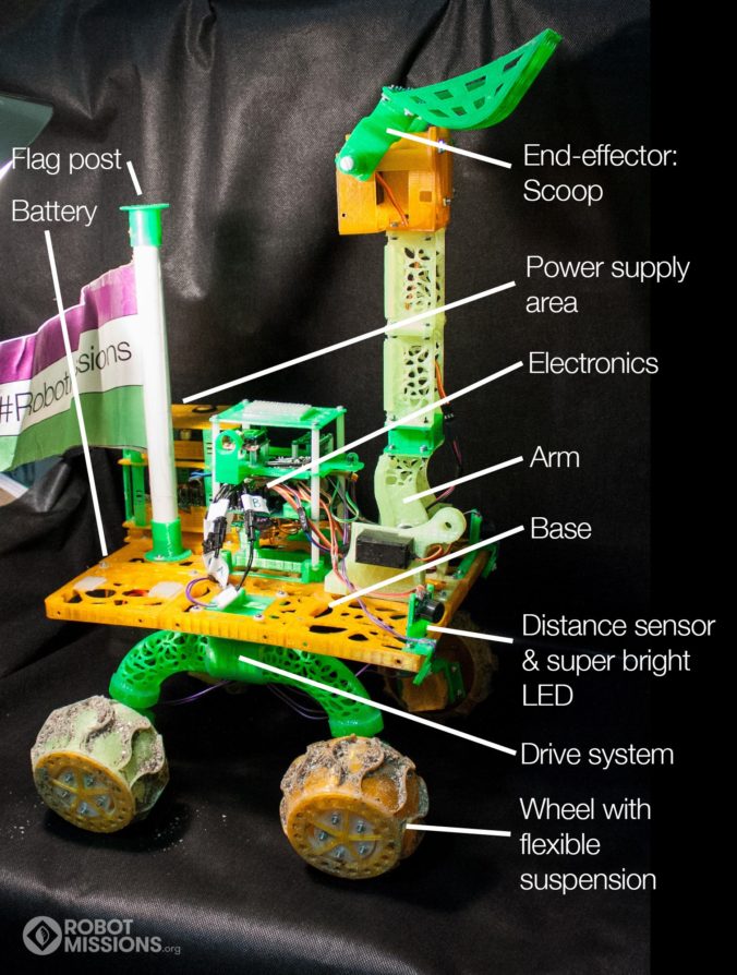 Robot Missions: Shoreline Intervention with Digi XBee | Digi International