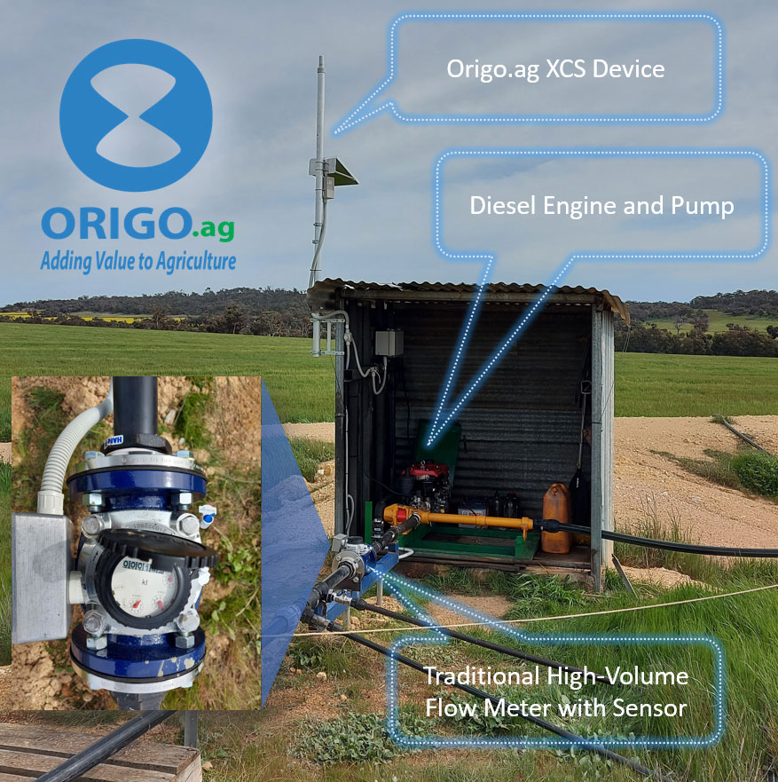 Origo.ag’s Precision Agriculture Solutions Optimize Yields in Western ...