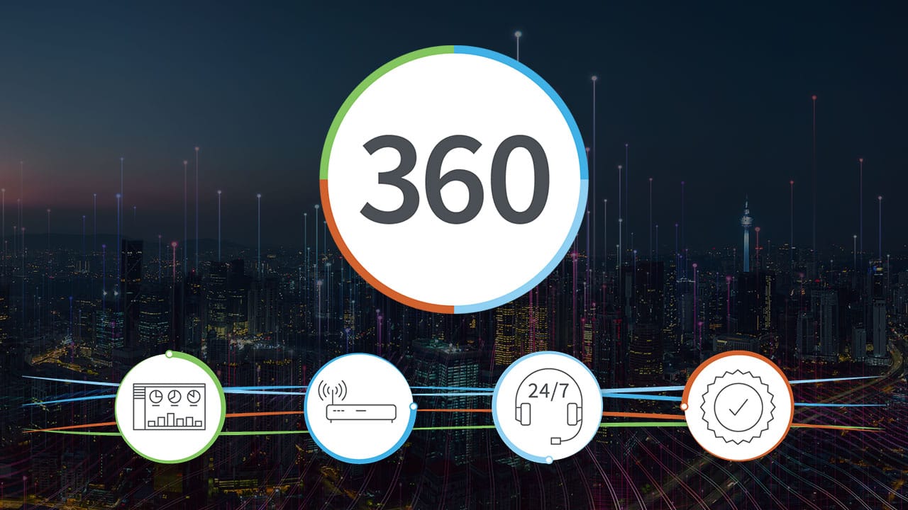 Digi 360: Complete IoT Connectivity & Management | Digi International