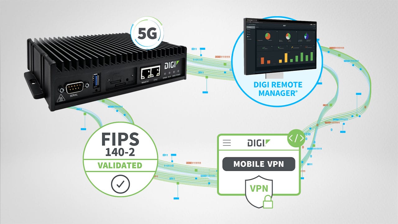 Digi International Elevates Public Safety Secure Connectivity ...