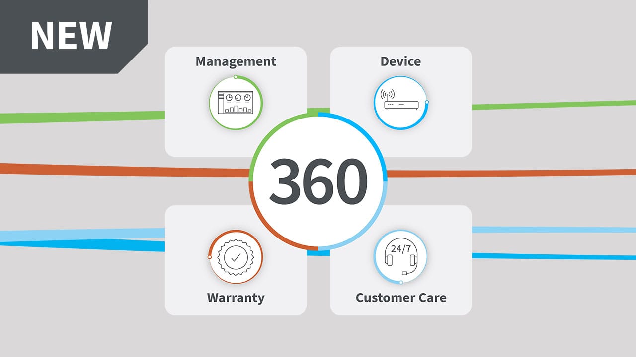 Digi International Unveils Digi 360, Transforming Cellular IoT ... Digi International Unveils Digi 360, Transforming Cellular IoT ...