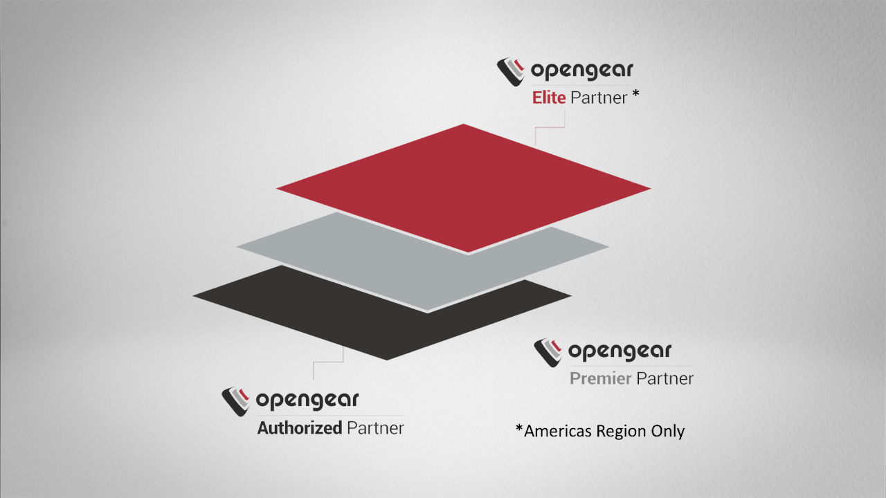 Opengear Press Releases | Digi International