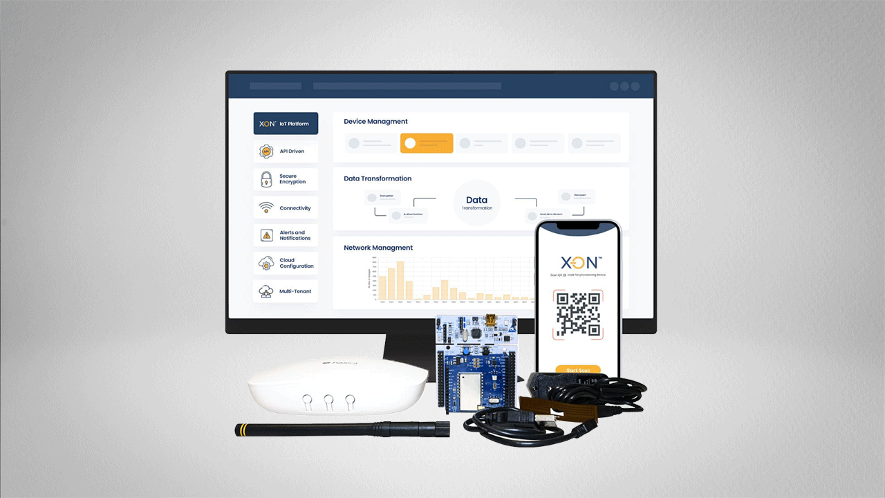 Digi International Unveils Enterprise-Caliber Turnkey Starter Kit for ...