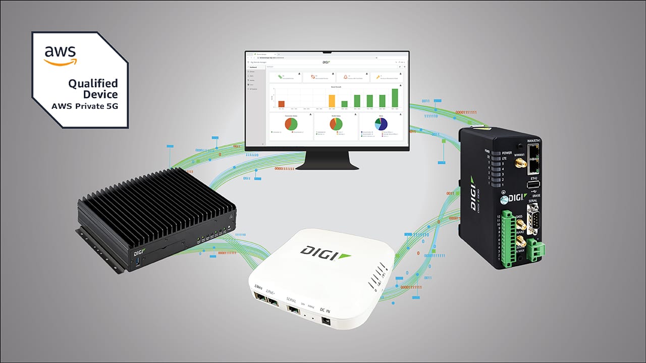 Digi International Qualifies Devices for AWS Private 5G | Digi International