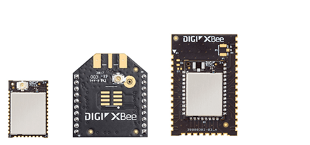 IoT Products and services - wireless devices, System-on-Modules and ...