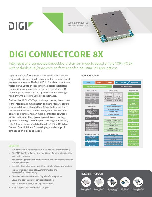 Digi ConnectCore 8X Datasheet | Digi International