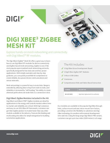 Zigbee 3 RF Module | Digi XBee 3 Zigbee 3.0 | Digi International