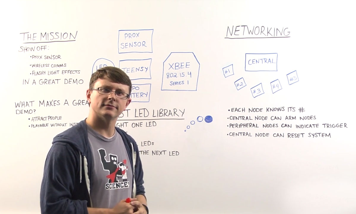 Digi Wireless Design Service - Prototyping | Digi International